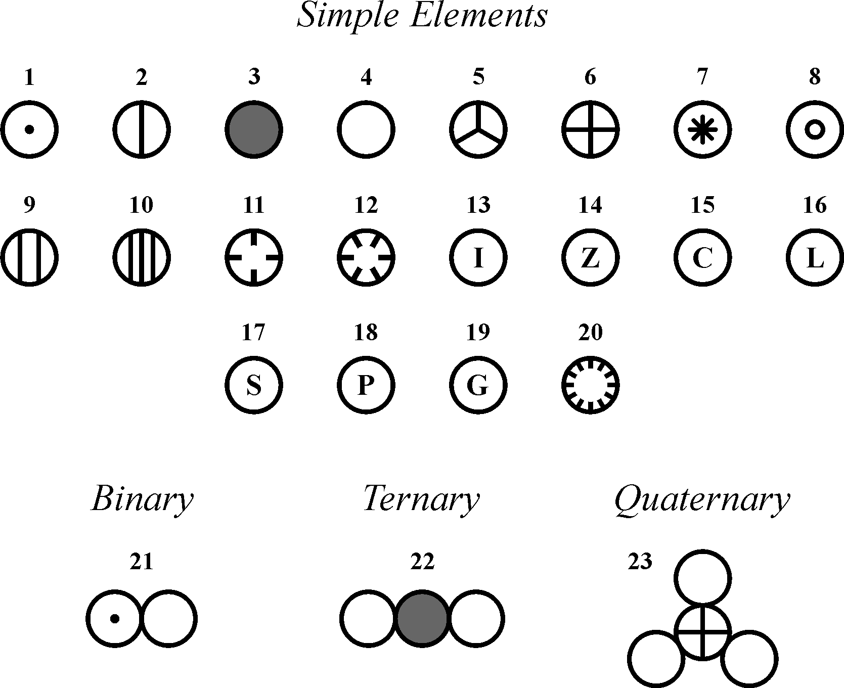 Periodic Table Of Elements List With Latin Names | Elcho Table Periodic Table Of Elements List With Latin Names | Elcho Table